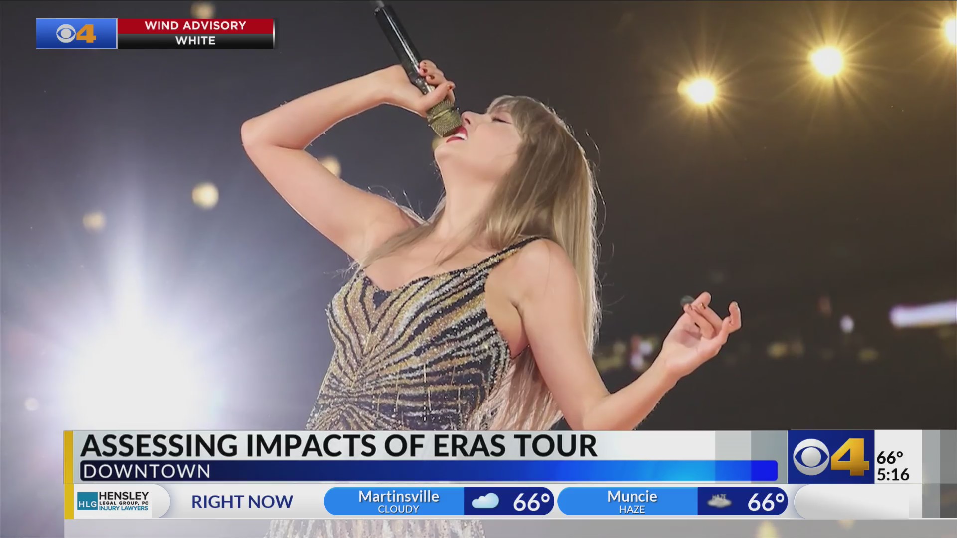 Assessing the effects of Taylor Swift’s “Eras Tour” stops in Indy – Fox 59