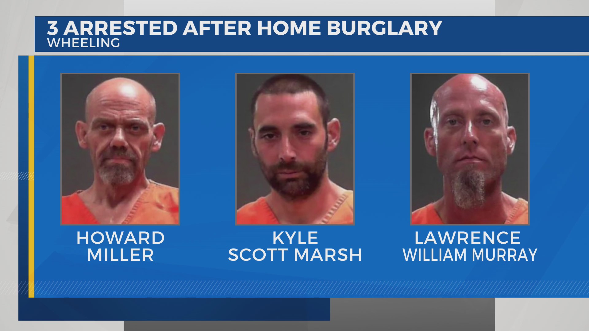 3 arrested after a home burglary in West Virginia – WTRF