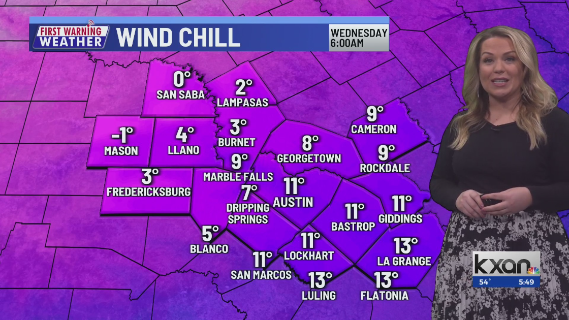 First Warning Weather Morning Forecast with Meteorologist Kristen ...