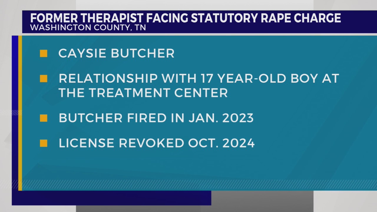 Ex-adolescent counselor faces statutory rape charge – WJHL | Tri-Cities ...