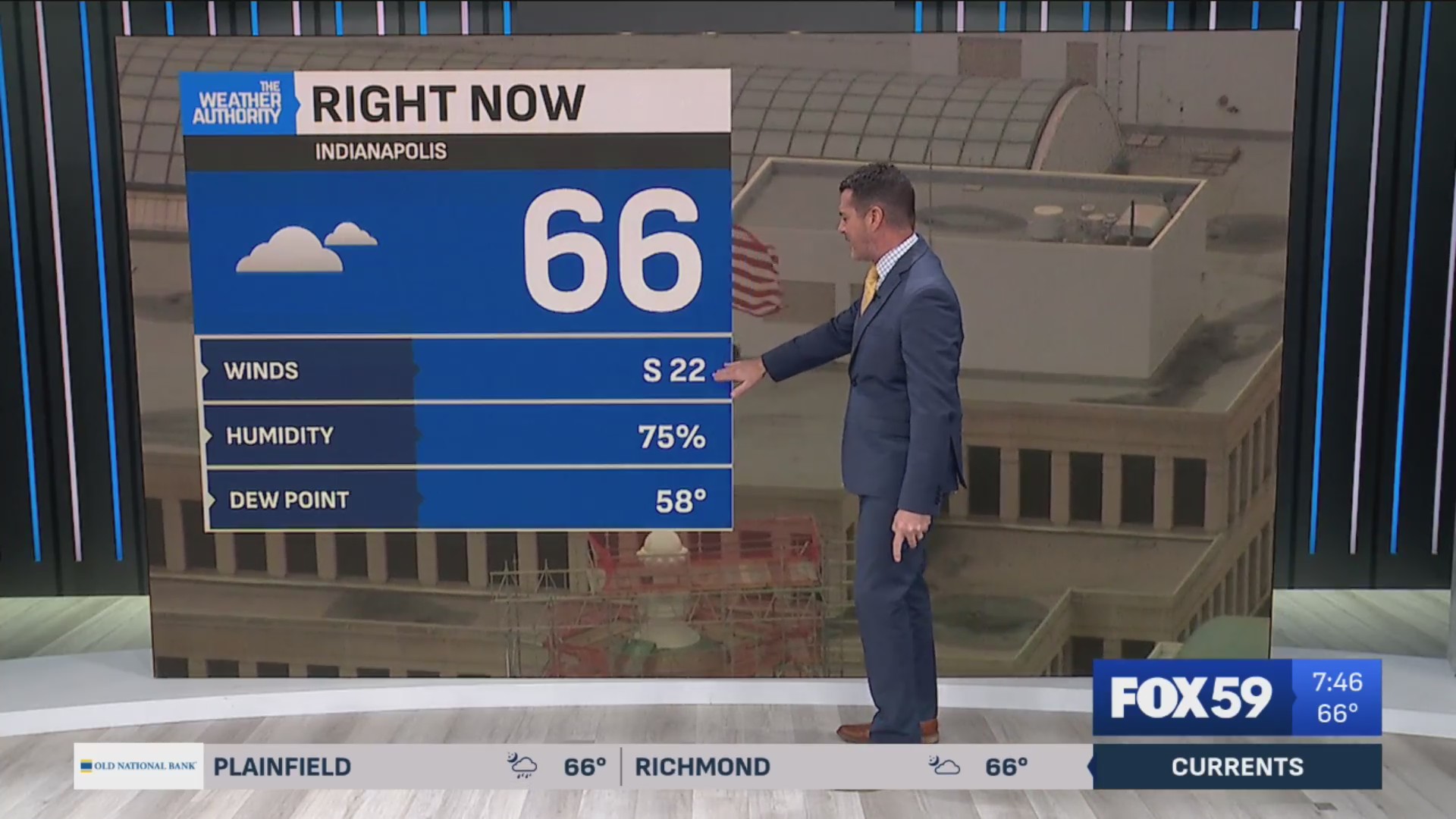 Warm, windy while timing heavier rain for Election Day – Fox 59