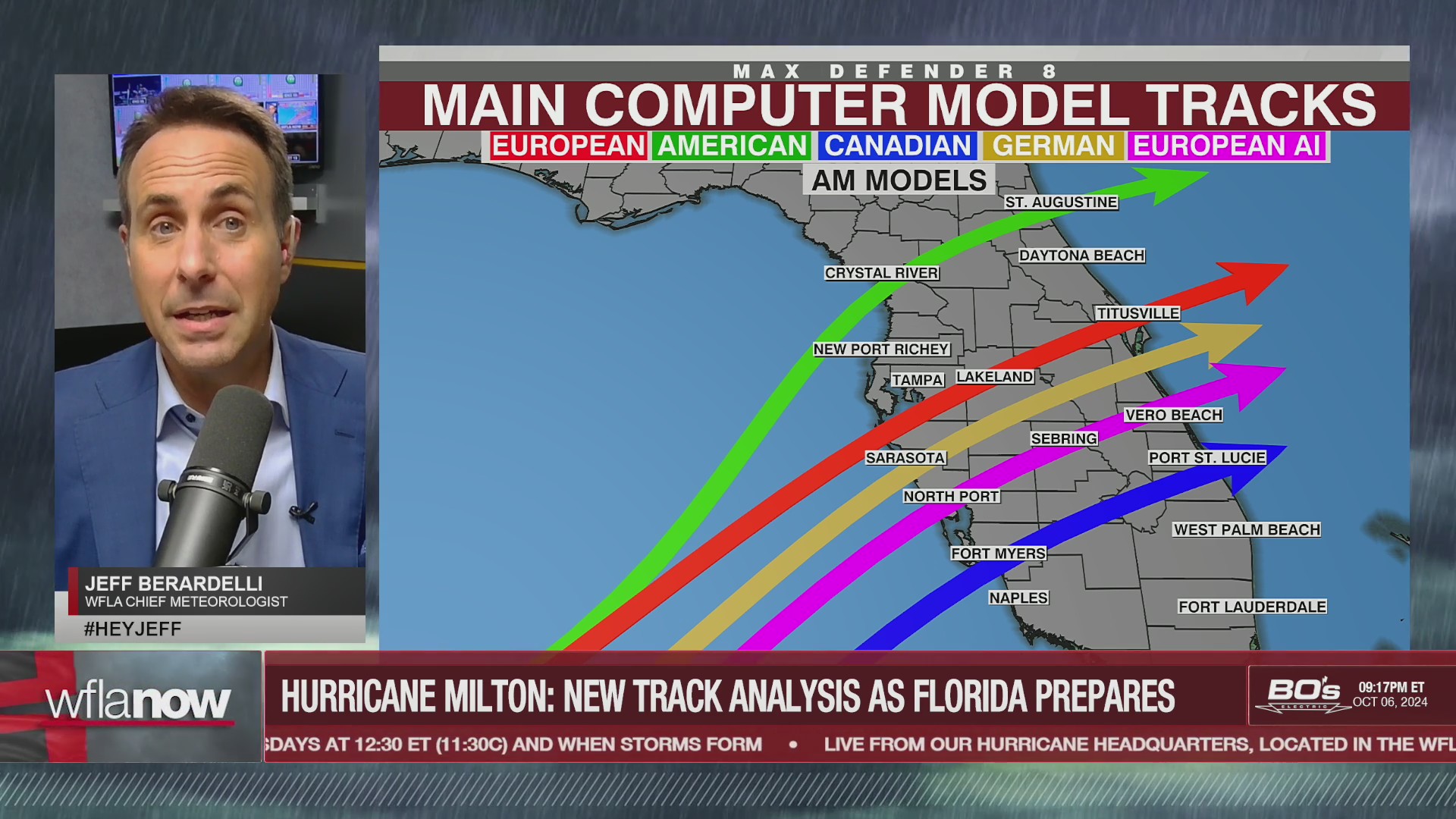 We Answer: Which Model is Most Accurate in Tracking Hurricane Milton ...