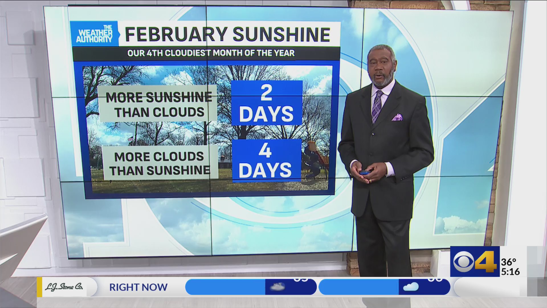 Colder temperatures for Friday – WTTV CBS4Indy