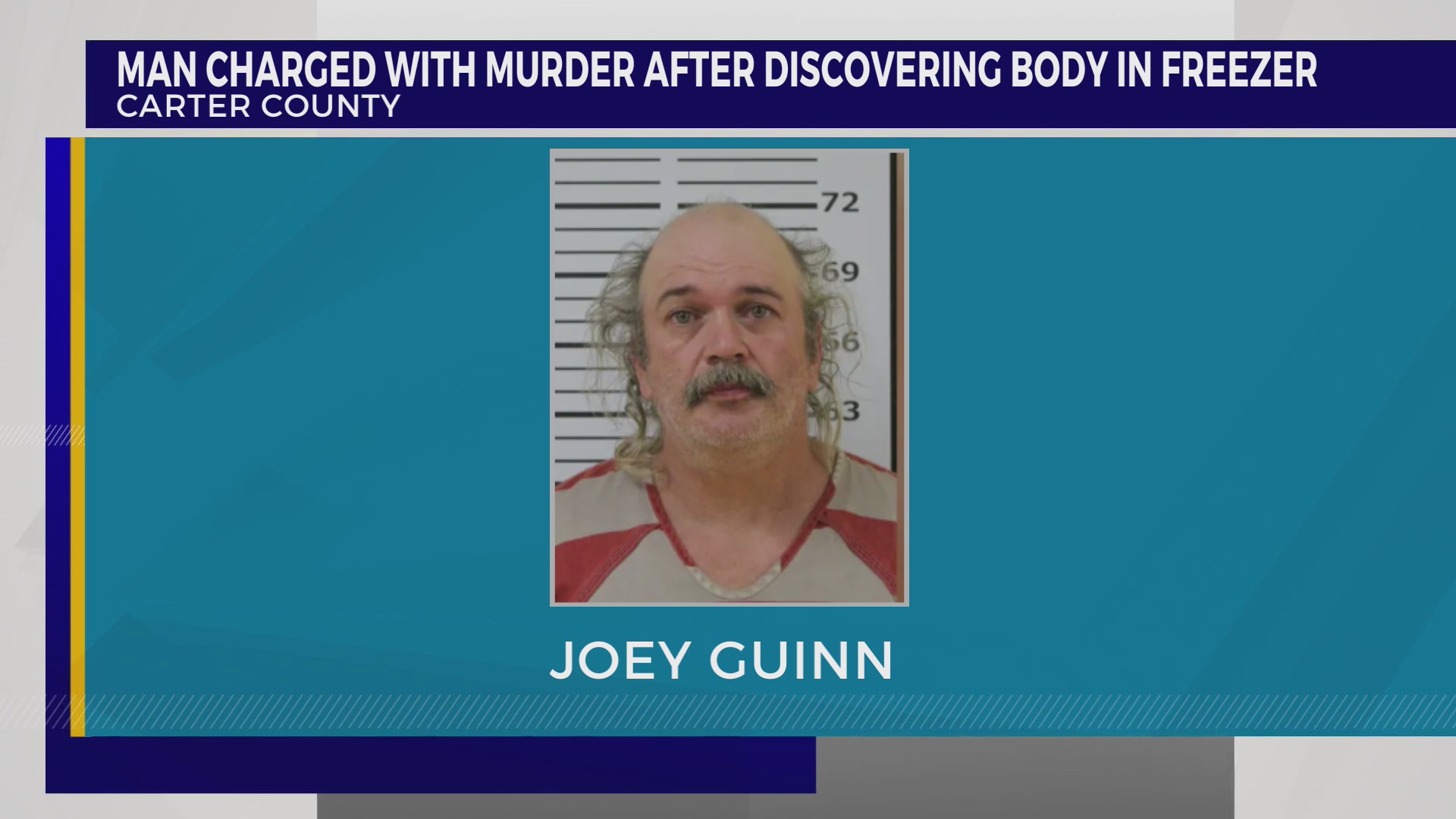 Sheriff: Carter Co. man charged with murder after missing man found ...