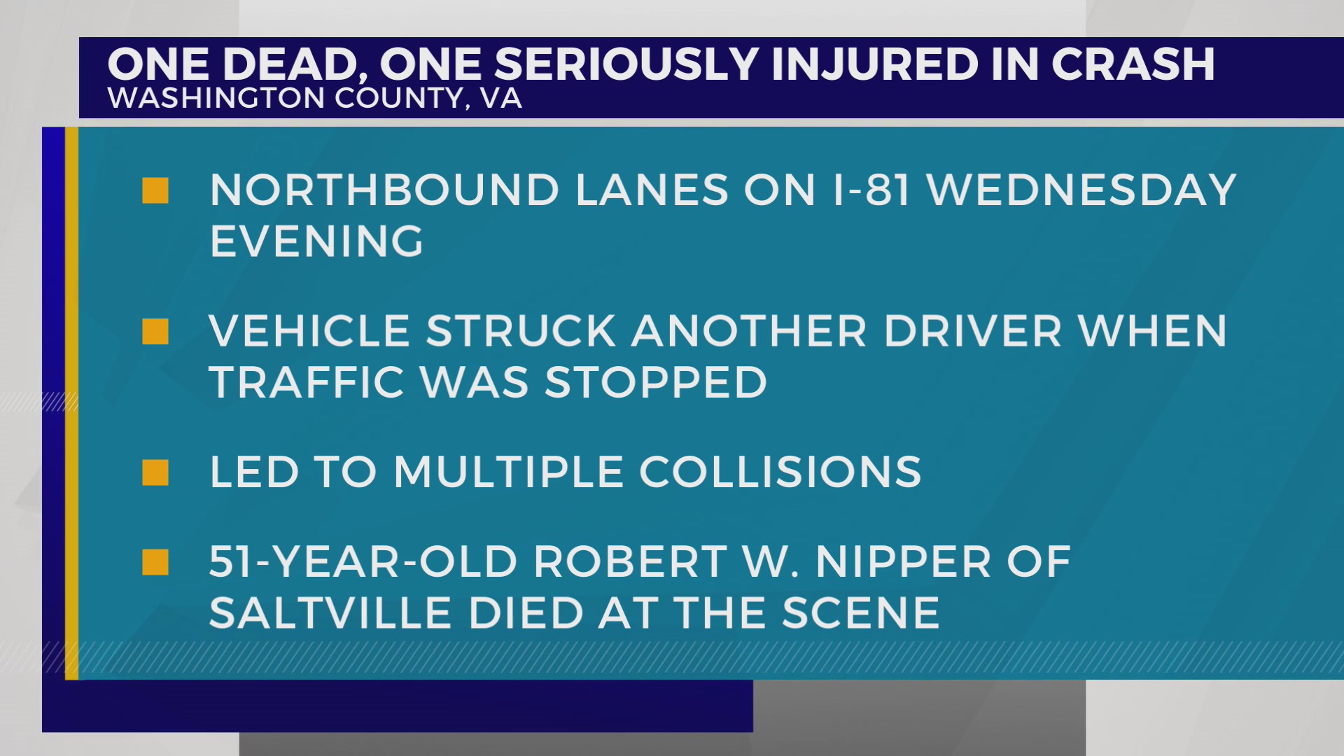VSP: One dead after crash on I-81 in Washington County, Virginia – WJHL ...