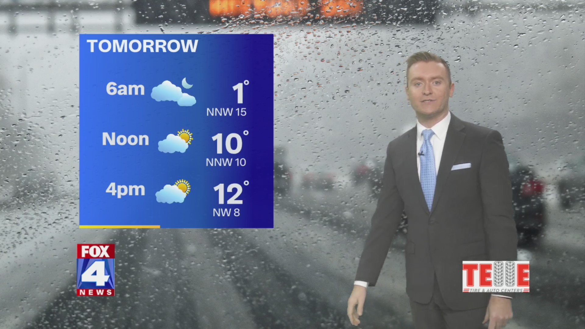 Sunday night forecast – FOX 4 Kansas City WDAF-TV | News, Weather, Sports