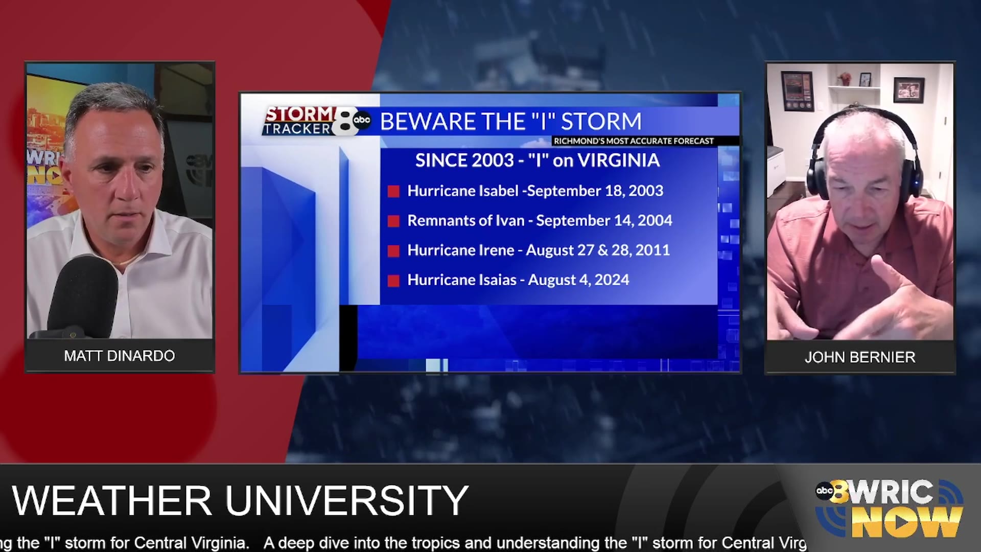 Weather University: Virginia and ‘I’ storms, with special guest John ...