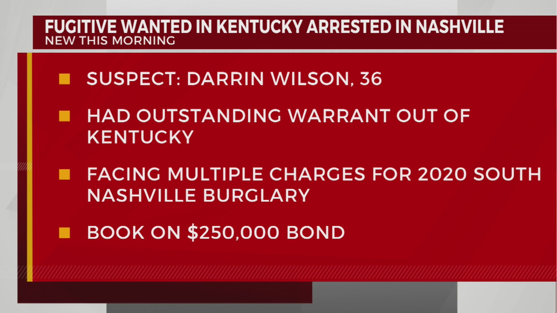 Fugitive wanted in KY arrested in Nashville – WKRN News 2
