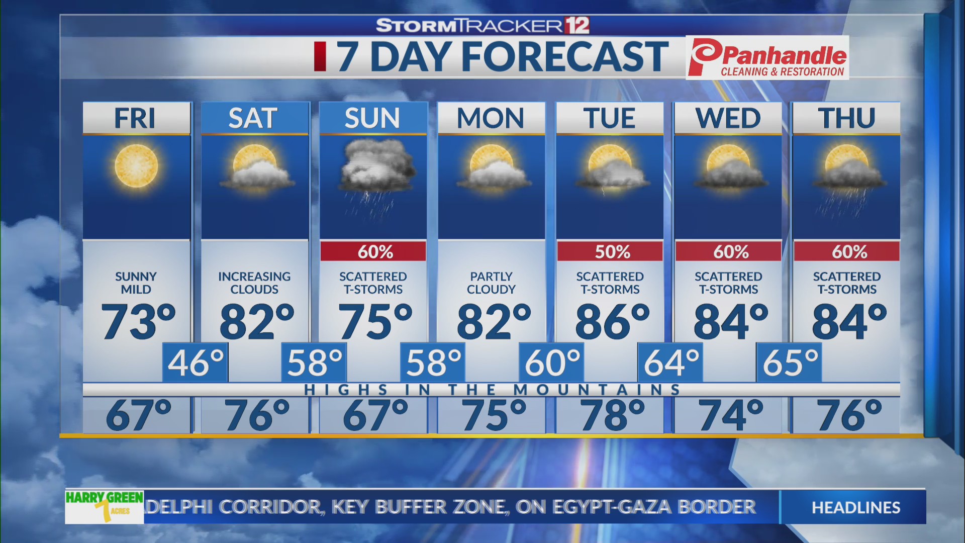 Storm Tracker 12 Weather Forecast – WBOY.com