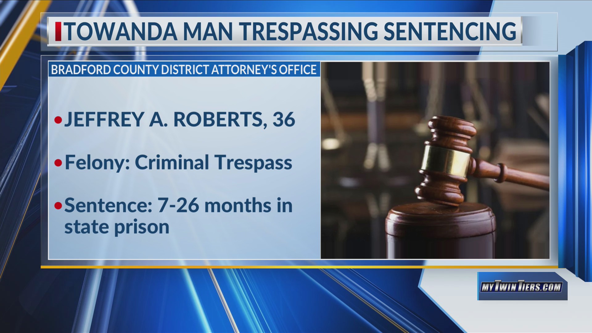 Towanda man sentenced for trespassing, sleeping in local business ...