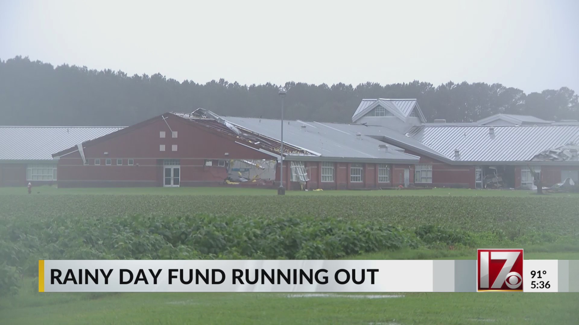 North Carolina rainy day fund running out – CBS17.com