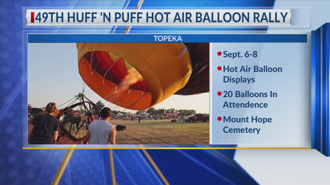 Hot air balloons take to the skies in Topeka this weekend for 49th Huff ‘n Puff – KSNT 27 News