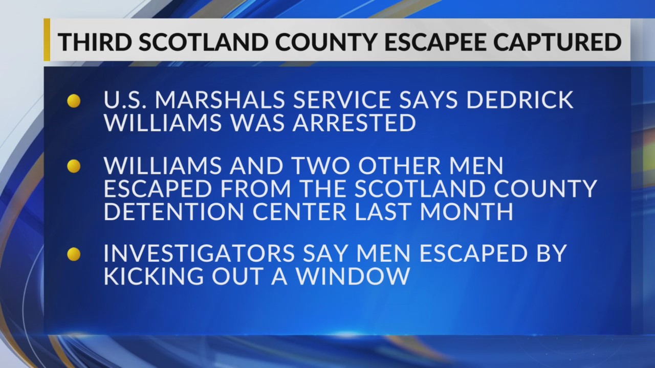 U.S. Marshals capture last of 3 Scotland County prisoners whose escape ...
