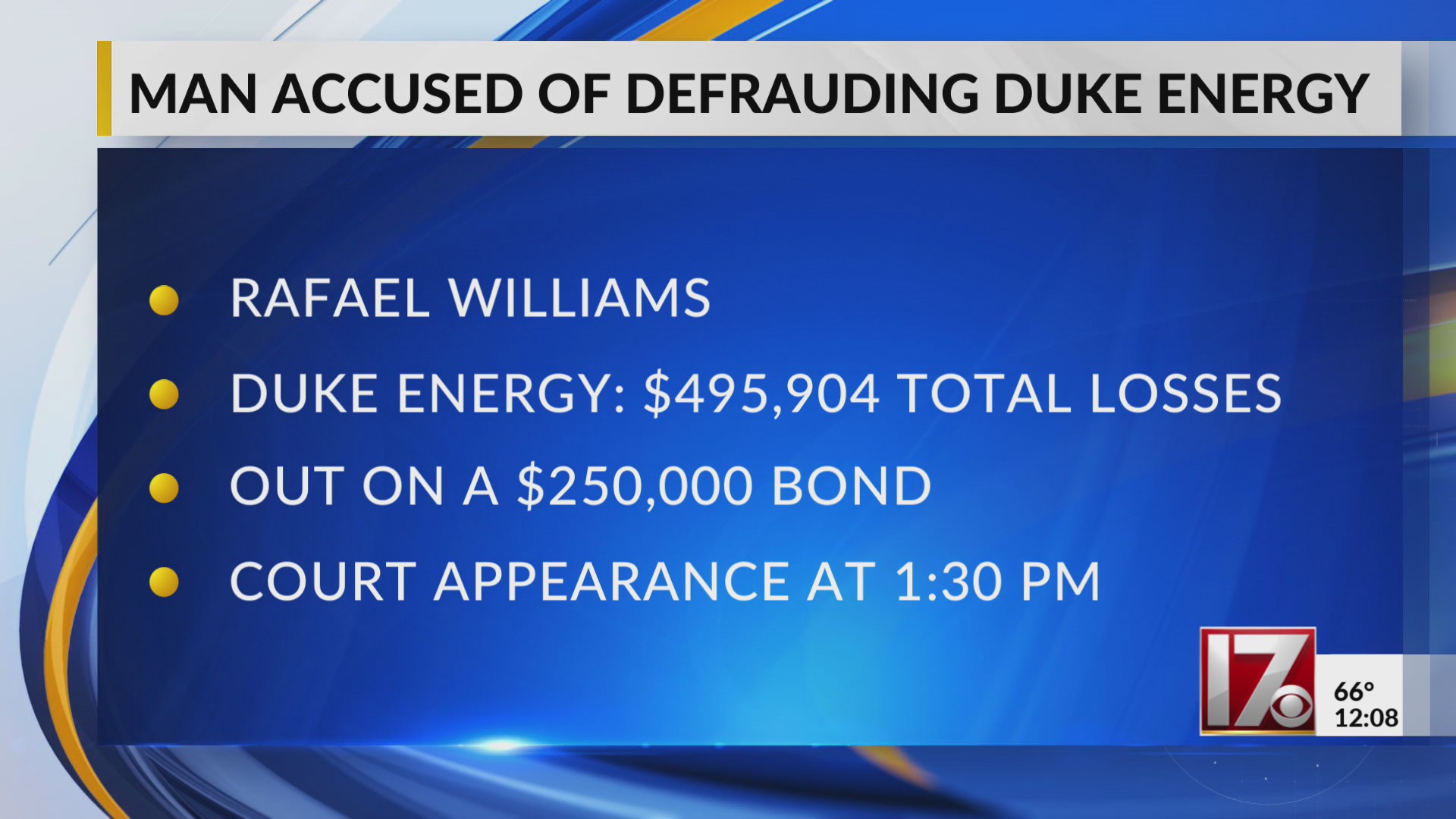 Man accused of defrauding Duke Energy – CBS17.com