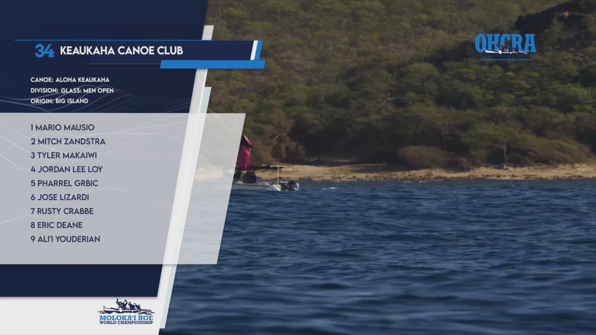 #34 Keaukaha Canoe Club of Big Island makes their way across the Kaiwi ...