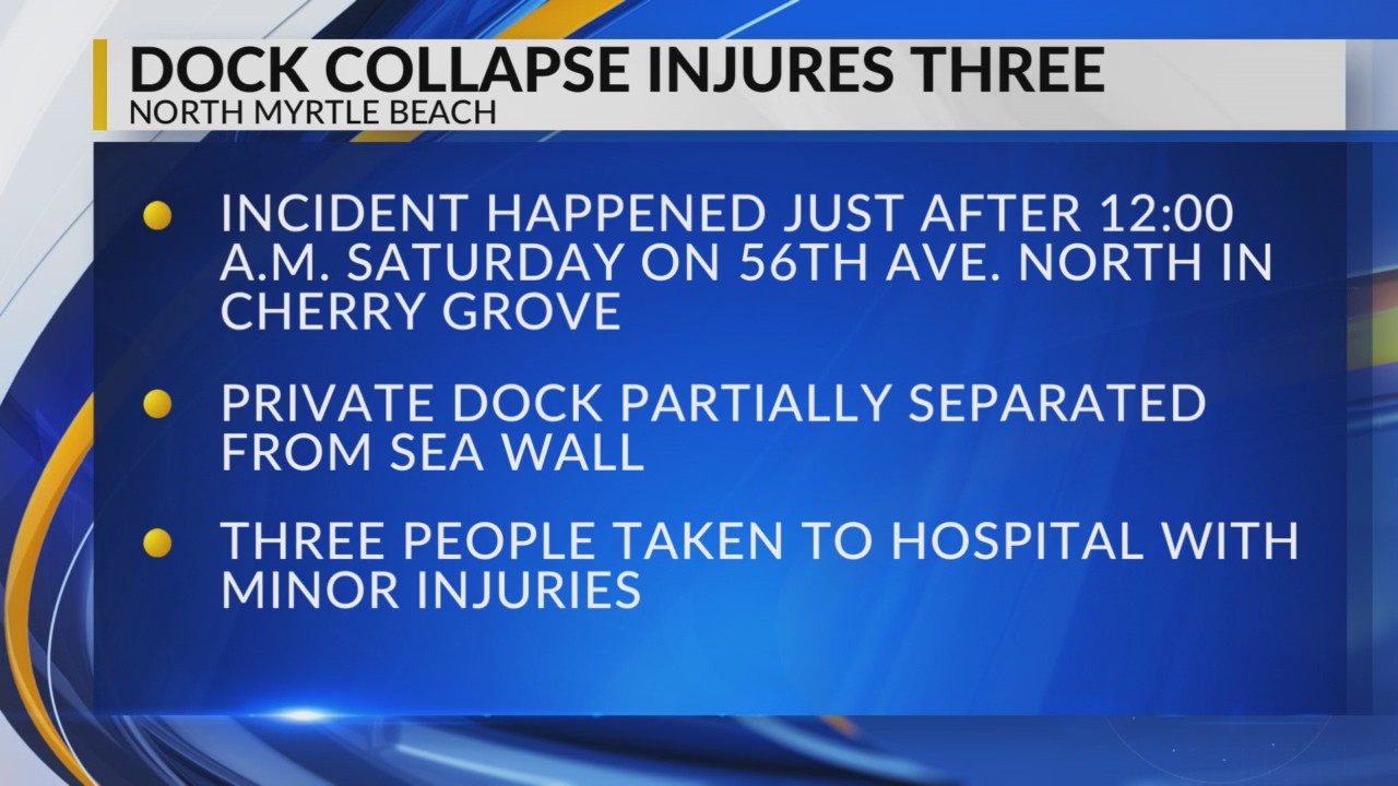 3 hurt after dock collapses in North Myrtle Beach – WBTW