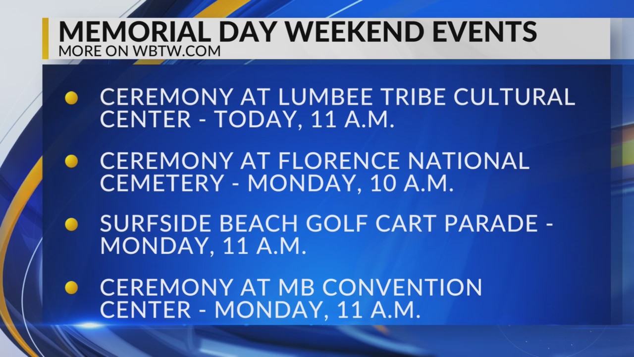 Memorial Day 2024: Events and activities on tap across the Grand Strand ...