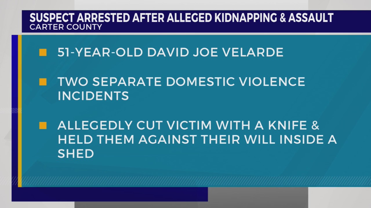 Carter County man arrested after alleged kidnapping, assault – WJHL ...