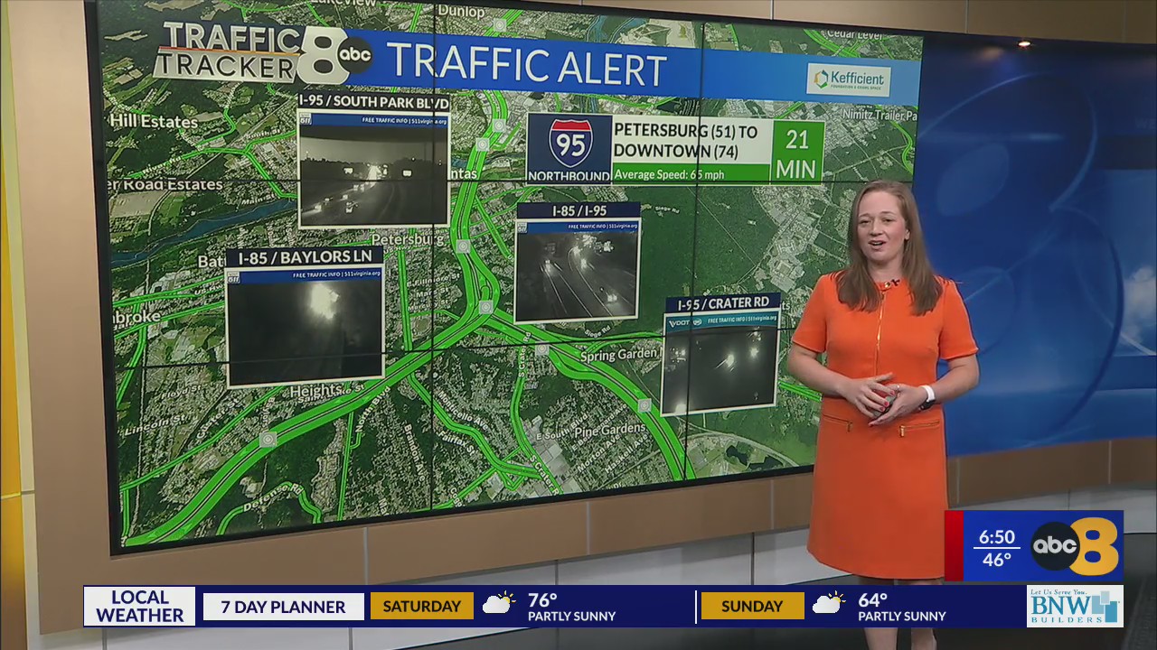 Good Morning Richmond – WRIC ABC 8News