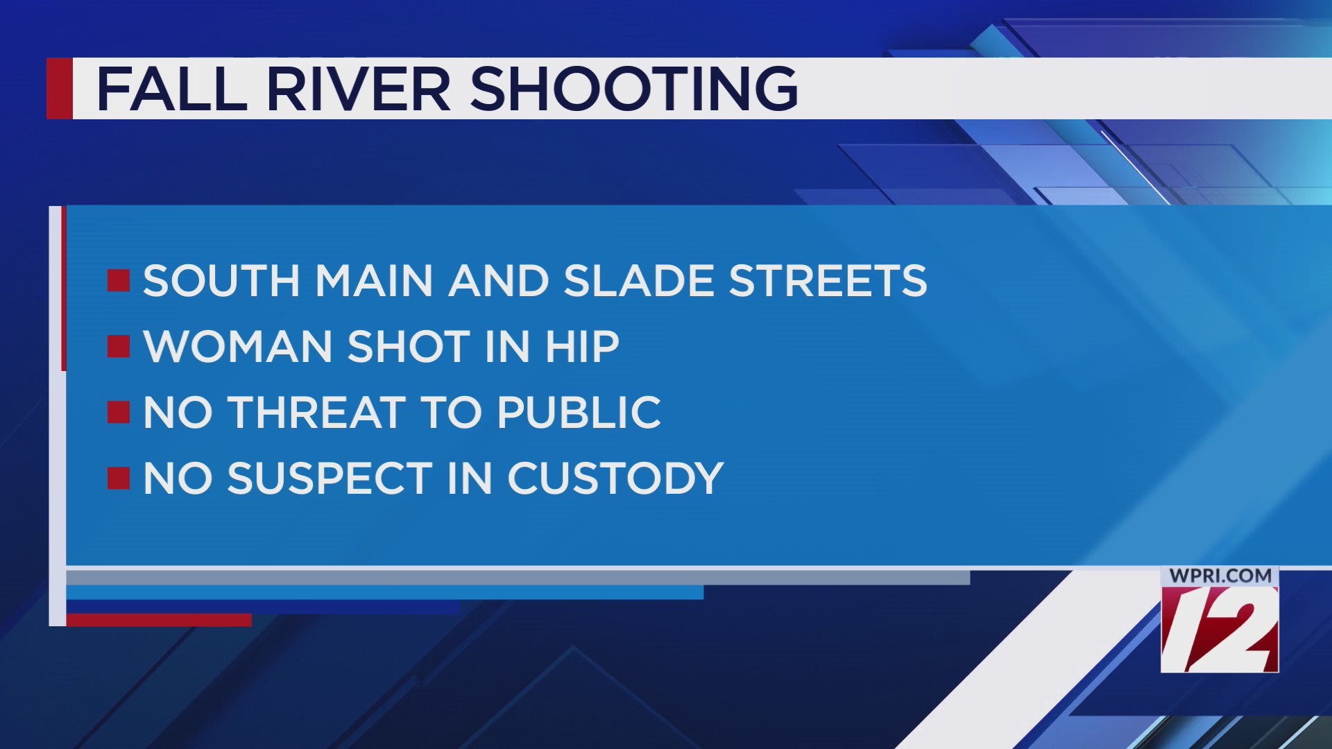 Woman hospitalized after Fall River shooting – WPRI.com