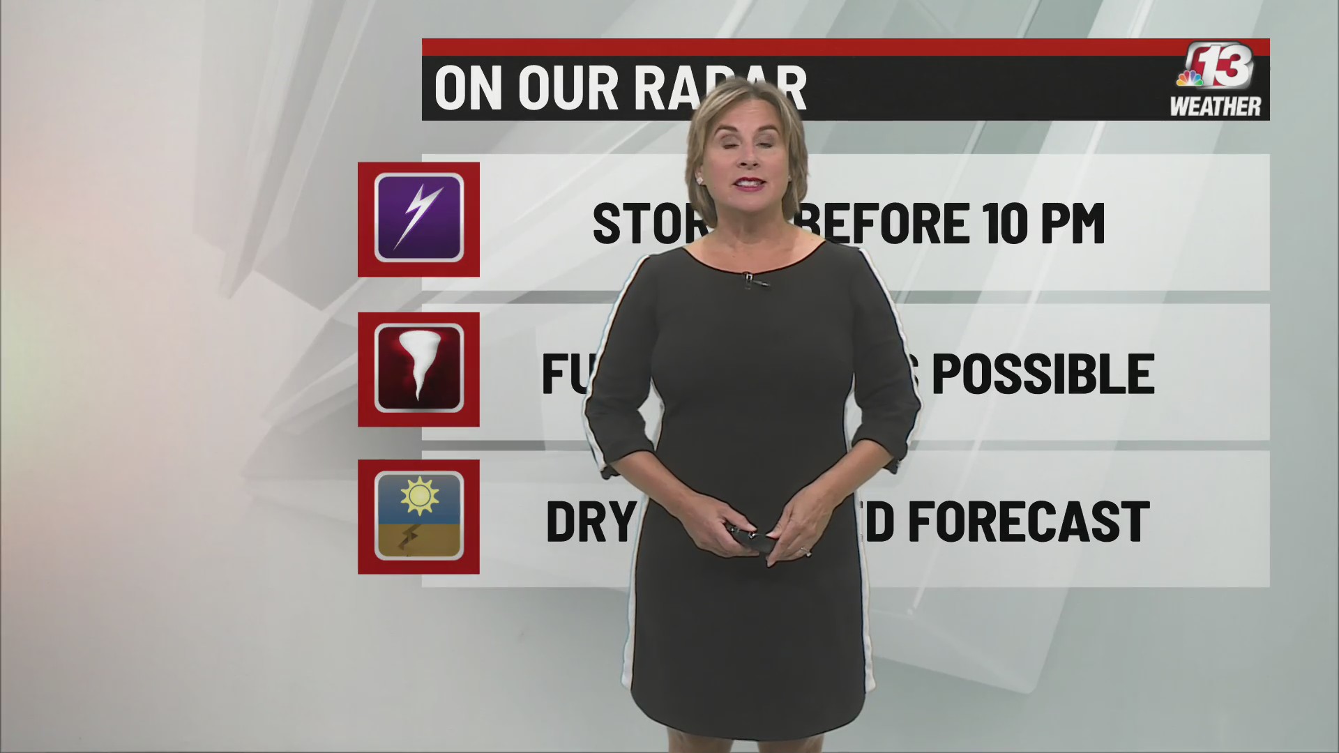 Wednesday Weather Update – who13.com
