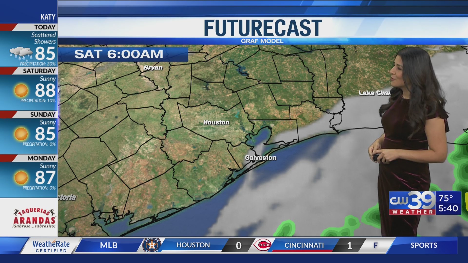 Day Planner: Light rain today with a few breaks of sun, a drier weekend ...