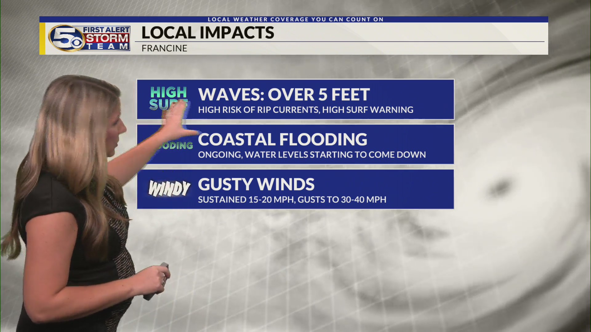 WKRG News 5 at Noon – WKRG News 5