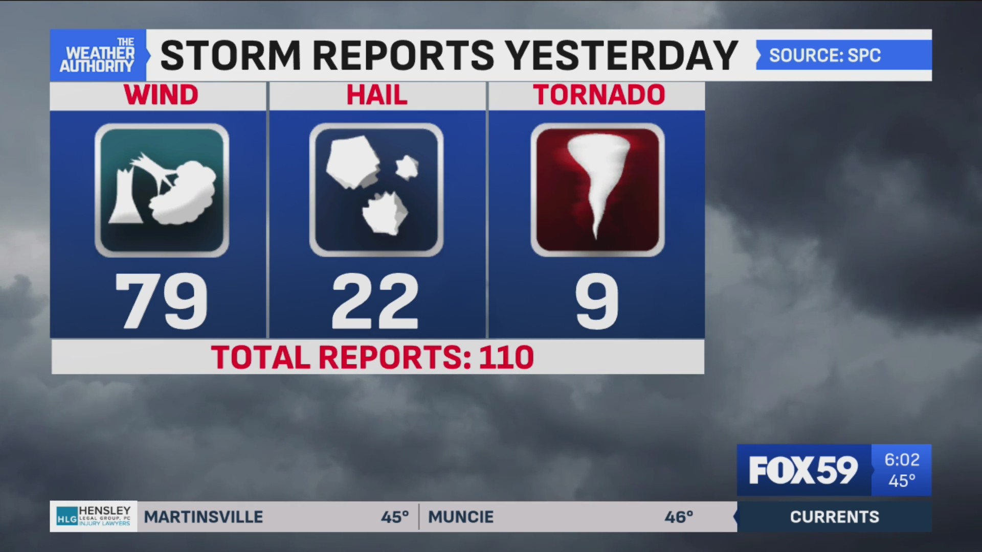 Multiple reports stem from Wednesday’s storm – Fox 59