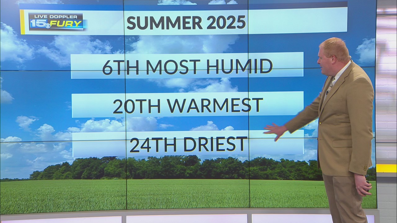 Summer 2025 featured plenty of humidity – WANE 15