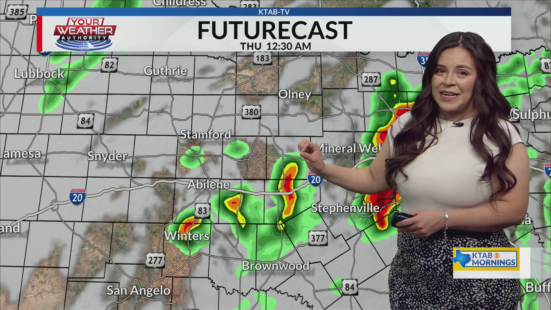 Wake-Up Weather: sunny and seasonal to close out March – KTAB ...