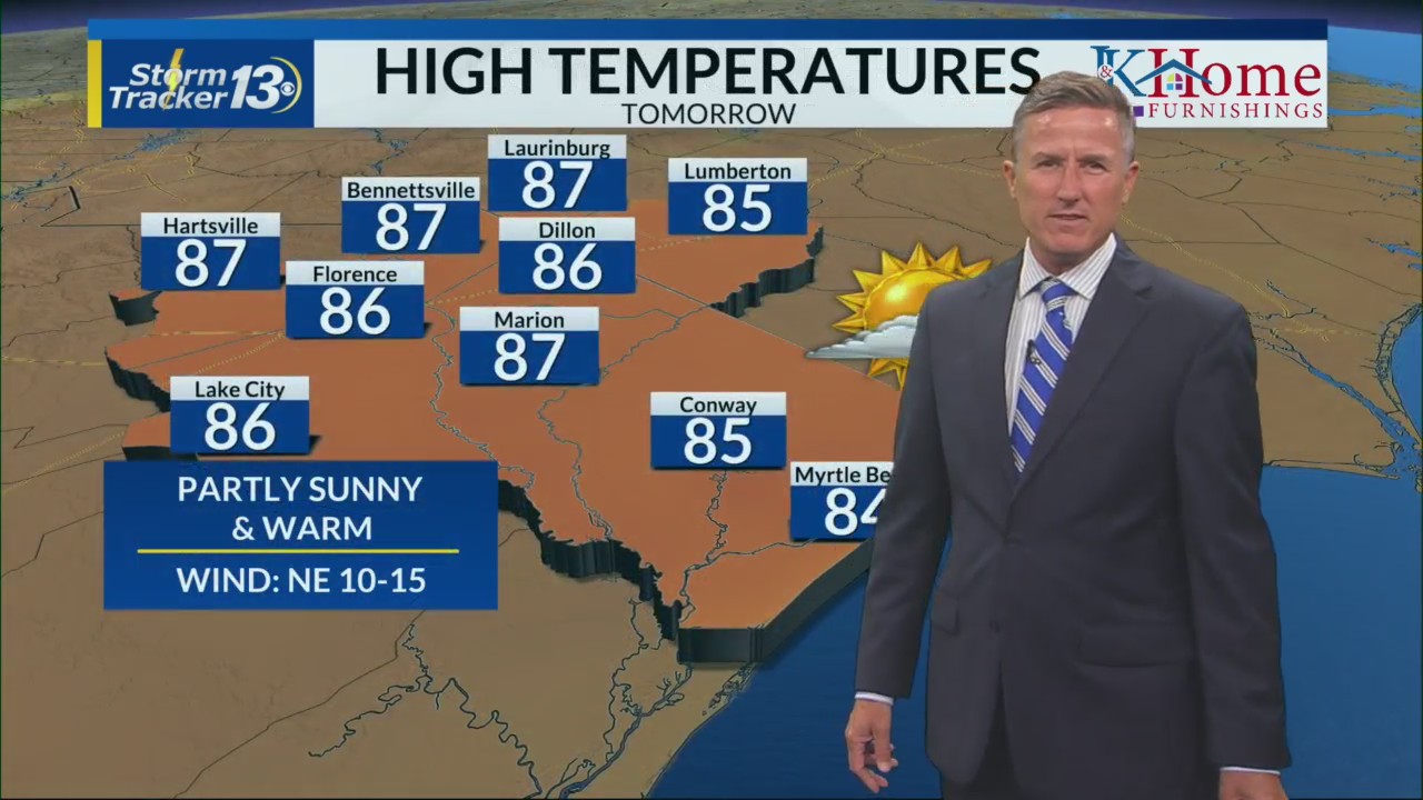 Nice looking weather for the weekend – WBTW
