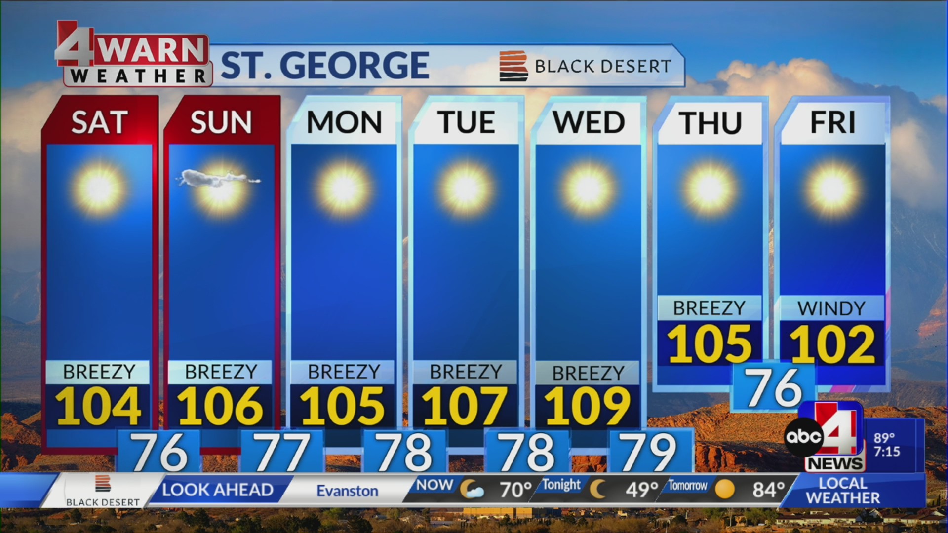 St. George Forecast: Triple-digit heat throughout the entirety of next ...