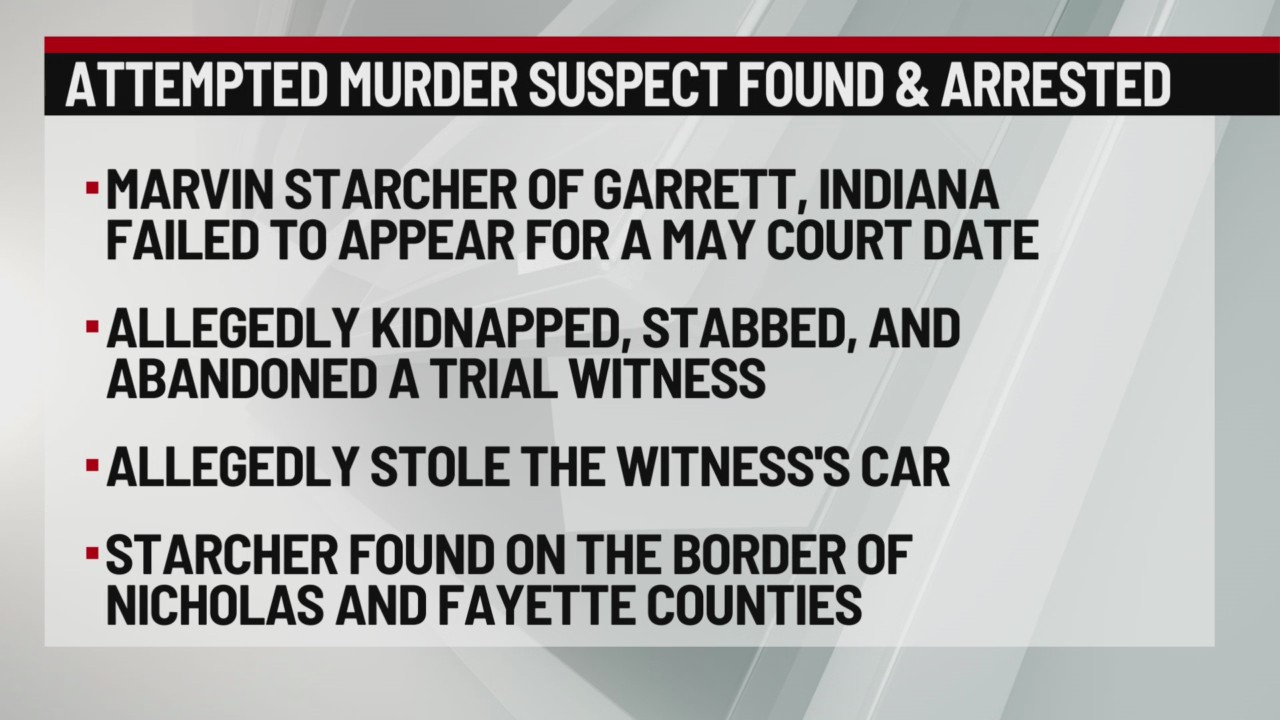 Indiana fugitive wanted for attempted murder arrested by U.S. Marshals ...