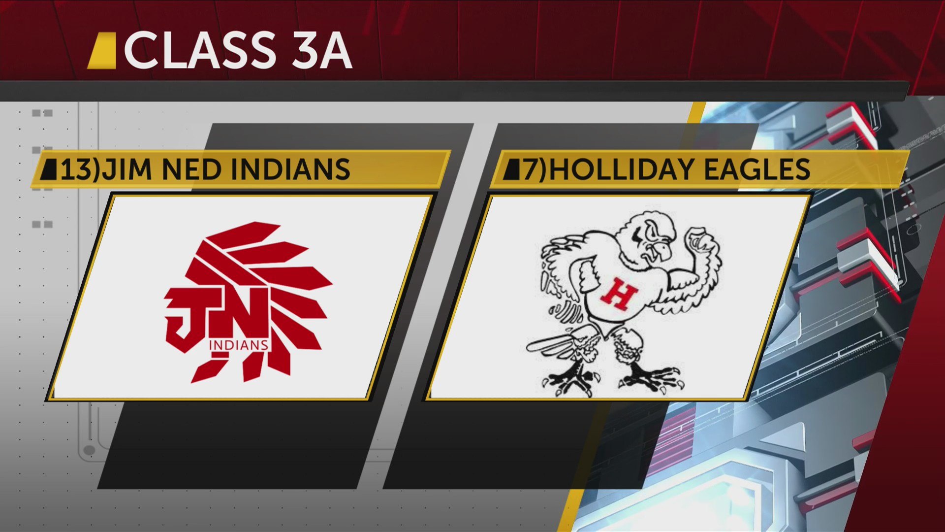13)Jim Ned earns statement win over 7)Holliday – KTAB ...