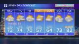 WGN-TV Schedule & Channels | Chicago | WGN-TV
