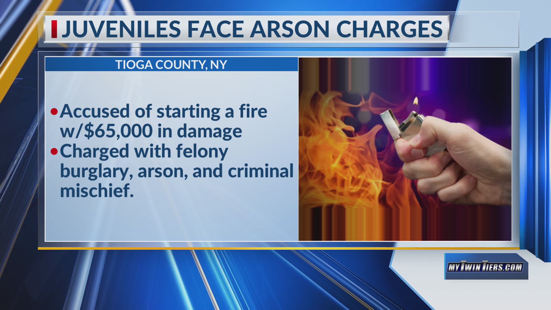 Two juveniles arrested on burglary, arson charges after Barton fire ...