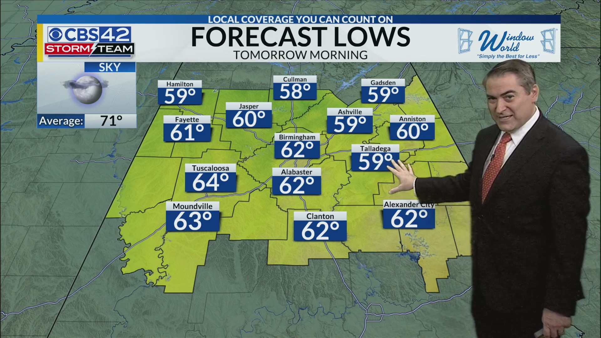 August 20th CBS 42 News at 4 pm Weather Update – CBS 42
