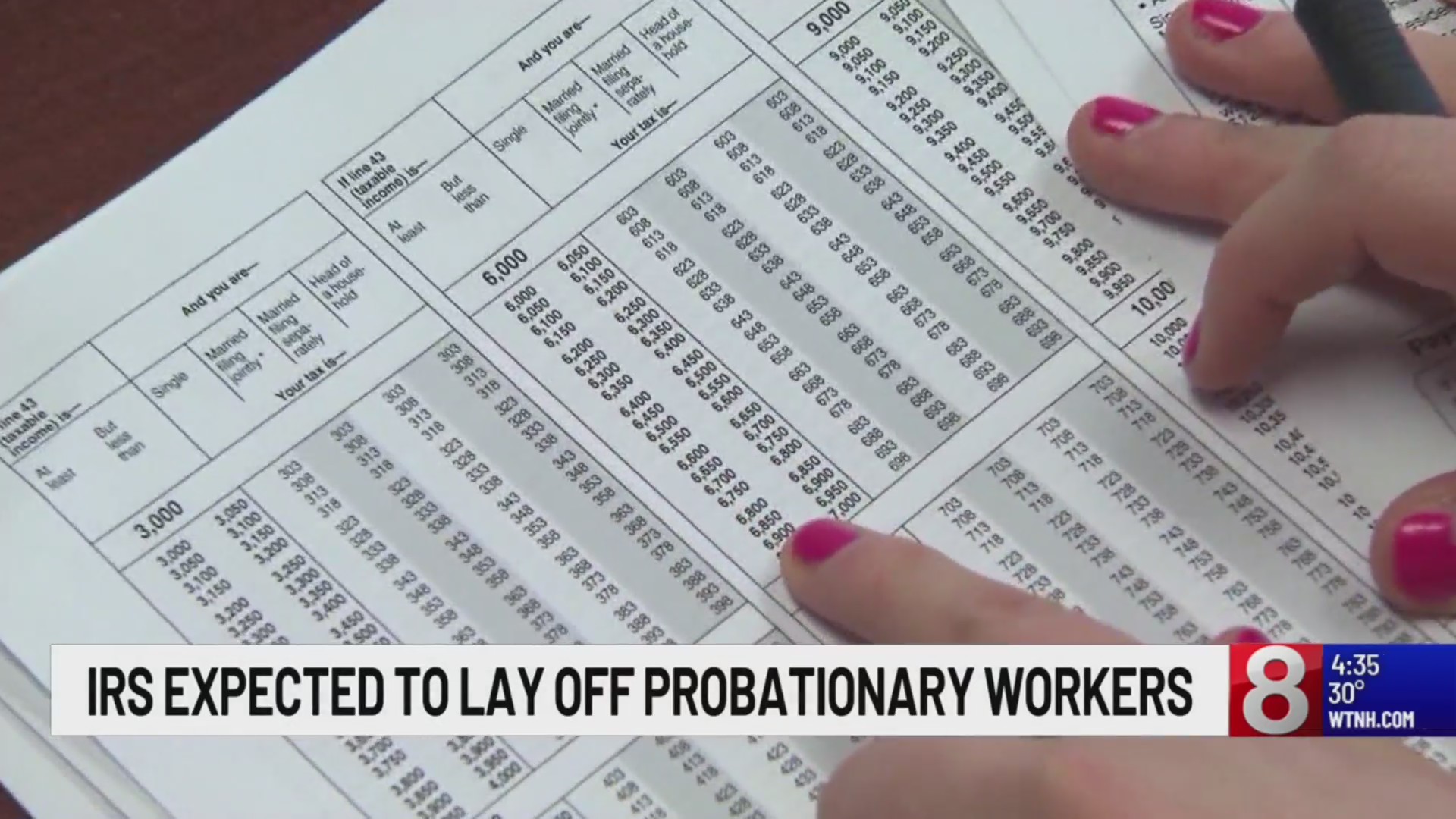 Interview: IRS expected to lay off workers during tax season – WTNH.com