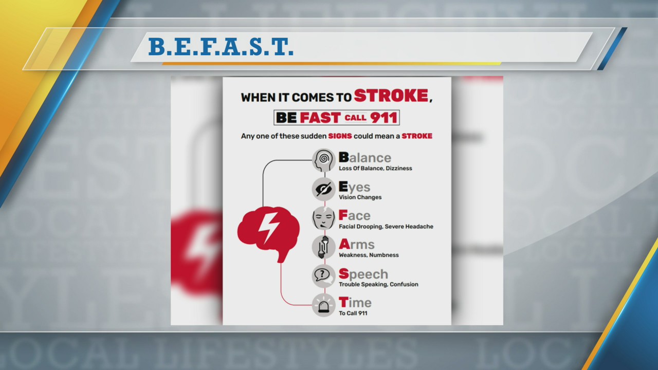 How to recognize a stroke: BEFAST – Eyewitness News (WEHT/WTVW)