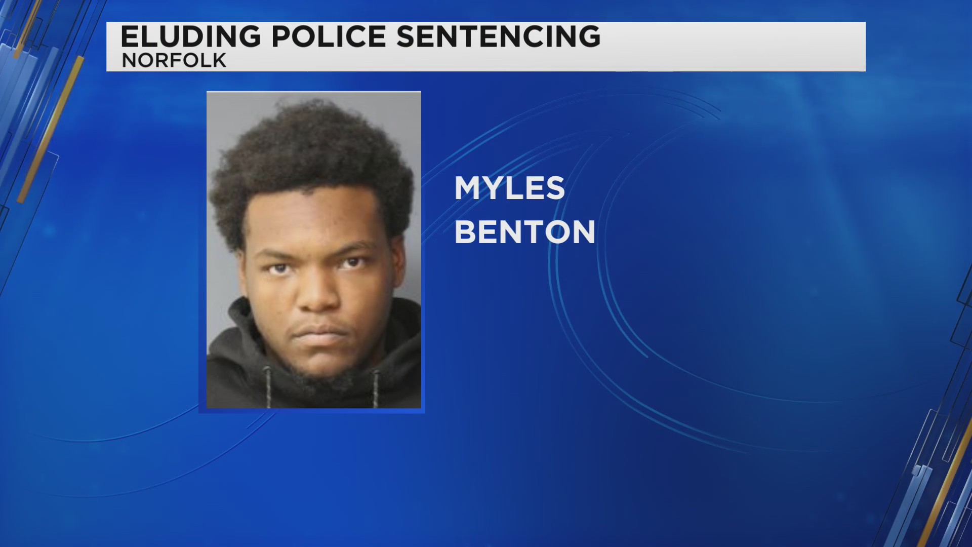 Man gets 21-month sentence for eluding Norfolk police – WAVY.com