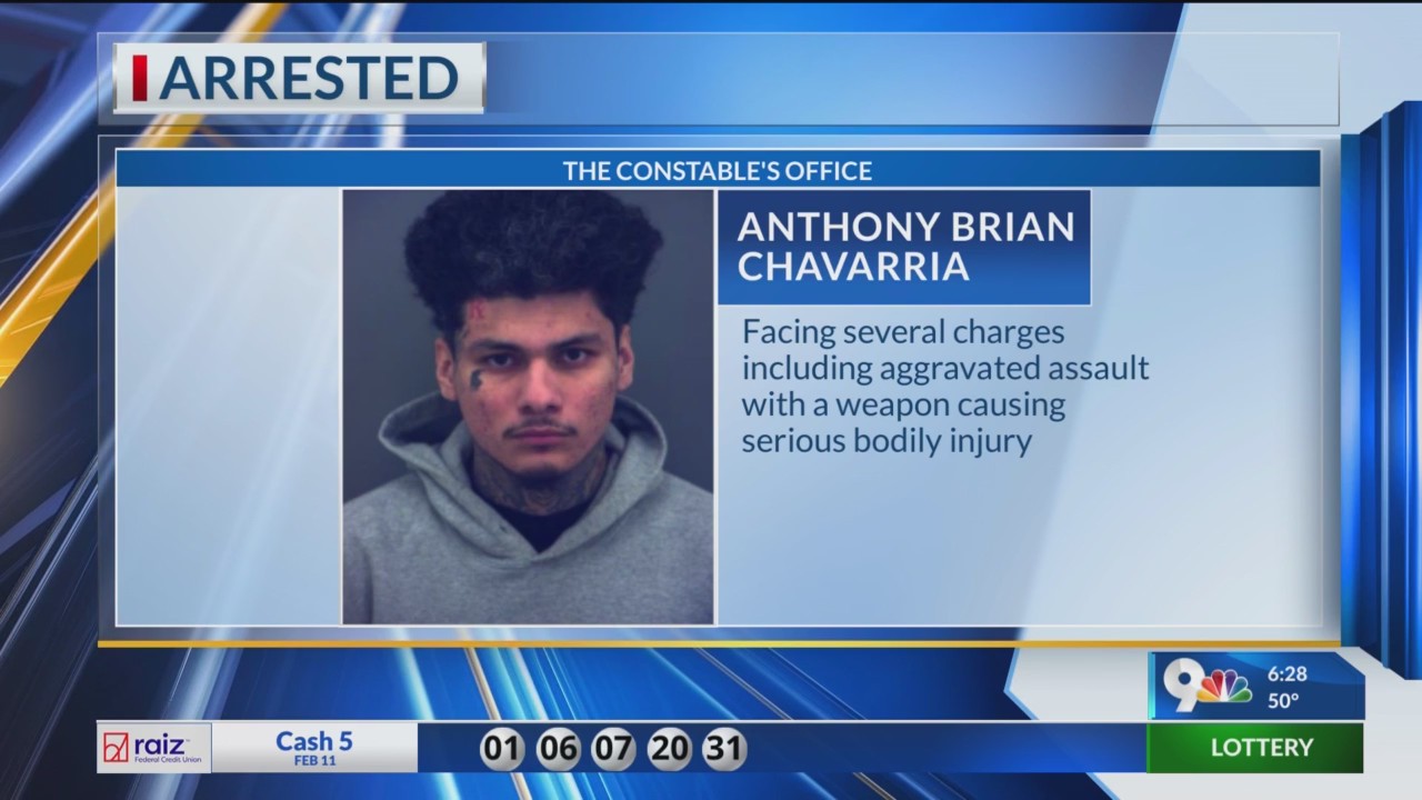 Alleged ‘Chuco Tango’ gang member arrested for aggravated assault ...