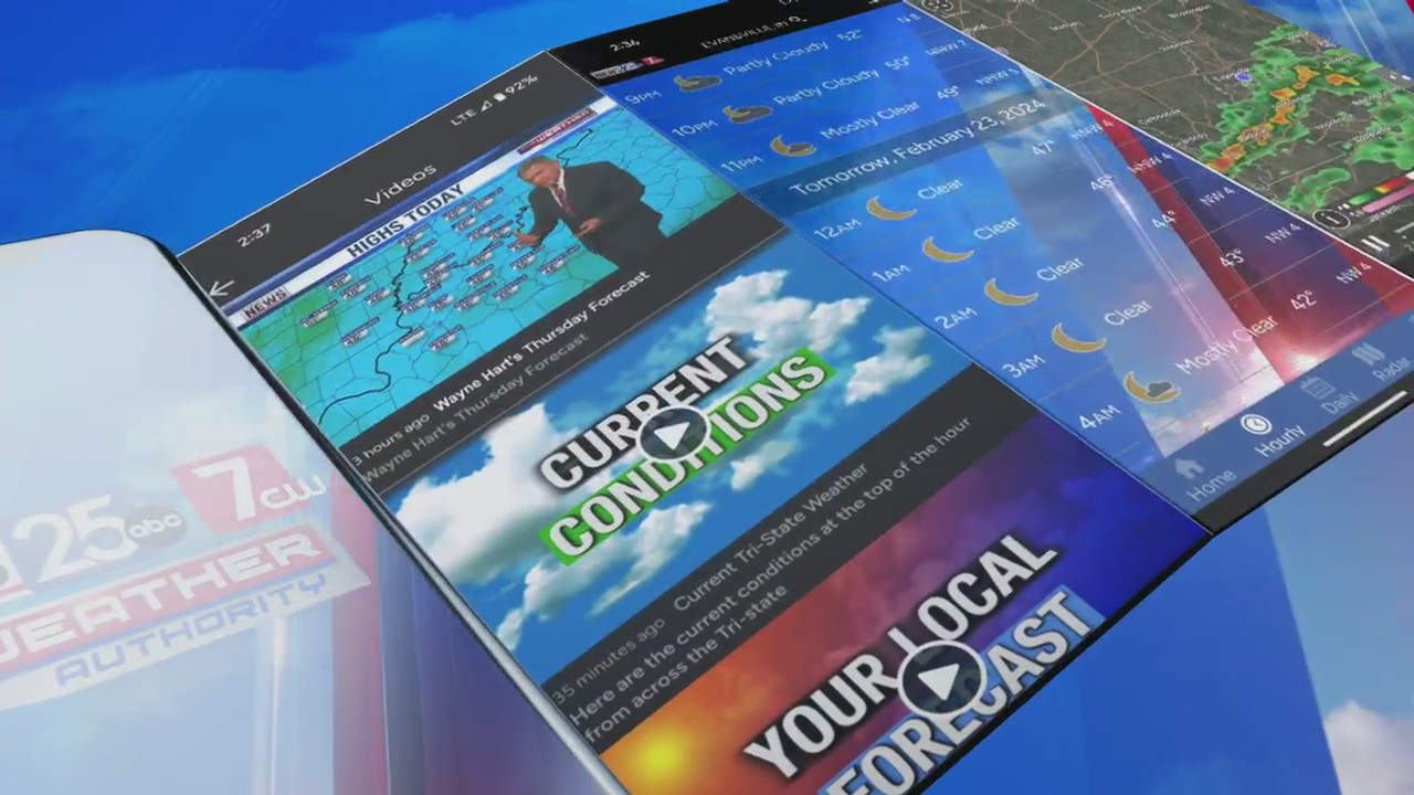 Stacey’s Detailed Forecast – July 8, 2025 – Eyewitness News (WEHT/WTVW)