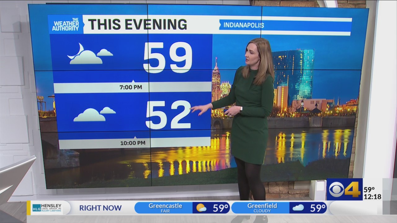 We set a record high Monday afternoon – WTTV CBS4Indy