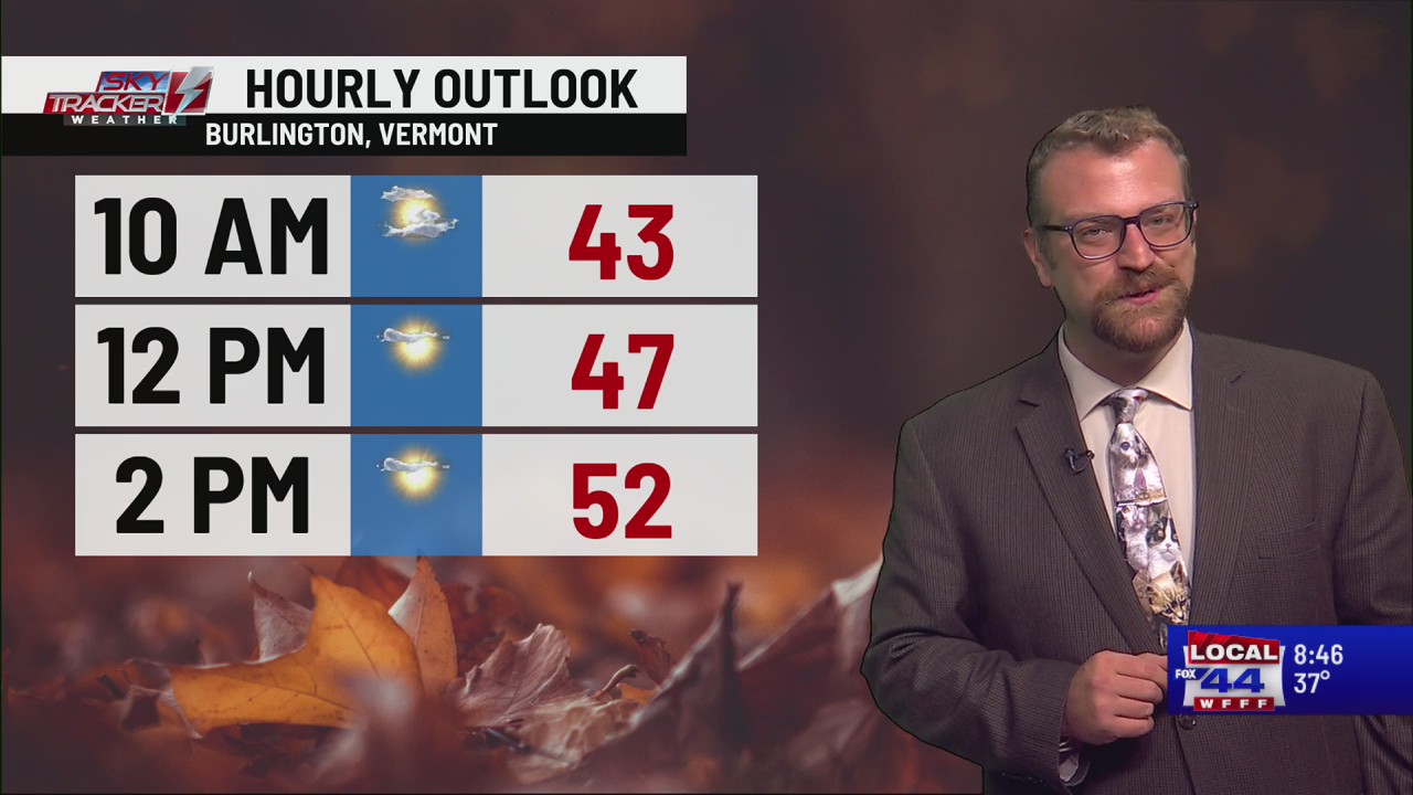 Brilliant sunshine, seasonable through Wednesday – ABC22 & FOX44