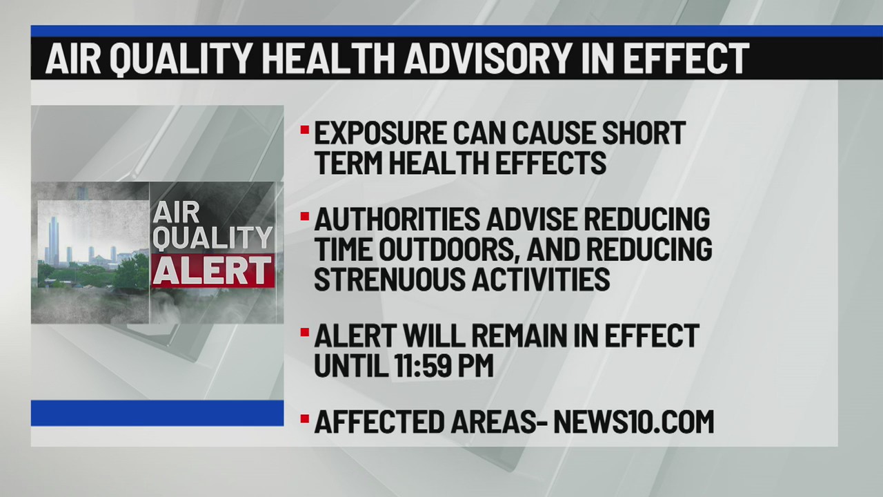 Air Quality Health Advisory in effect across Capital Region – NEWS10 ABC
