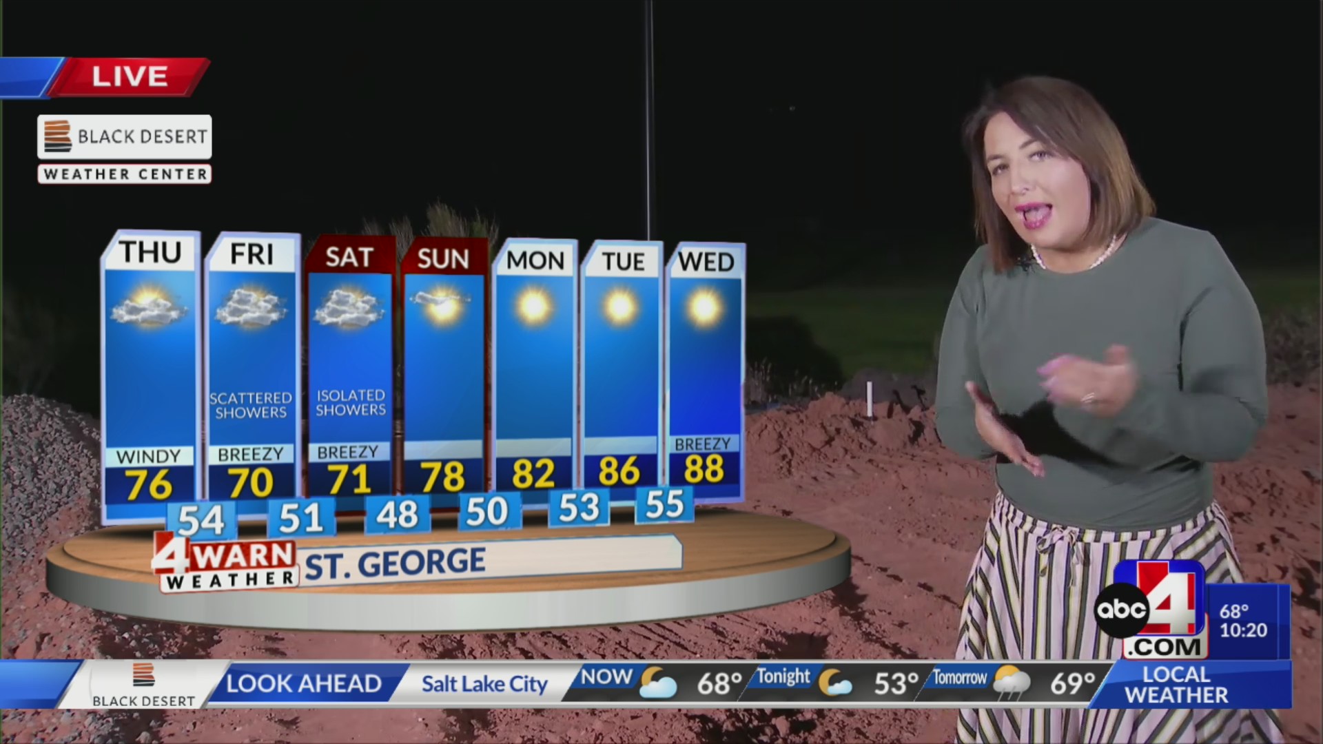 Don’t get too comfortable with the warm weather – ABC4 Utah