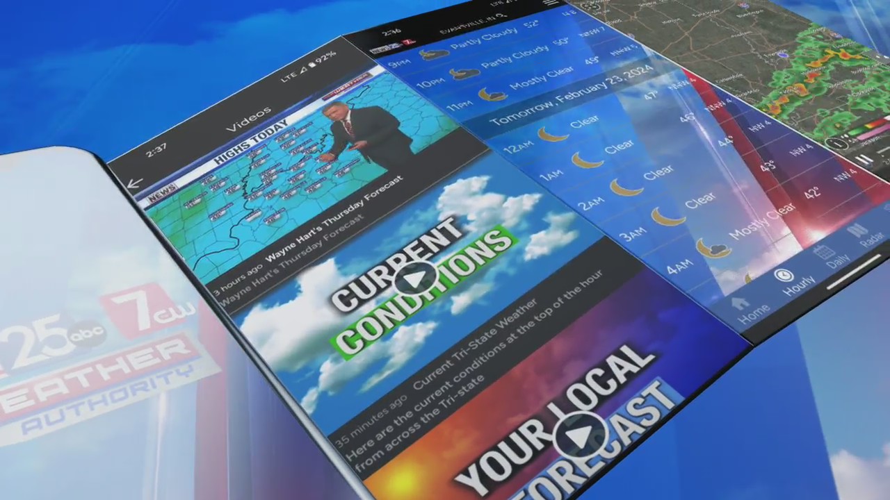 Stacey’s Detailed Forecast – July 27, 2025 – Eyewitness News (WEHT/WTVW)