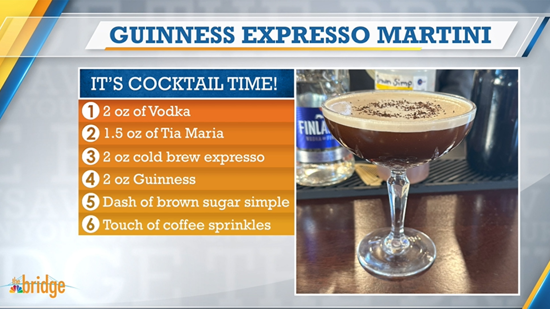 Guinness Espresso Martini – WSAV-TV