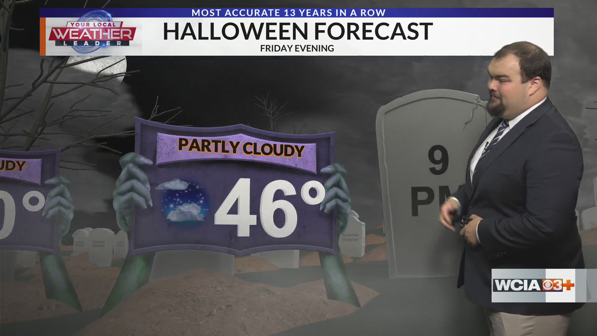 Adam “Halloween looks to be dry, but chilly” – WCIA.com