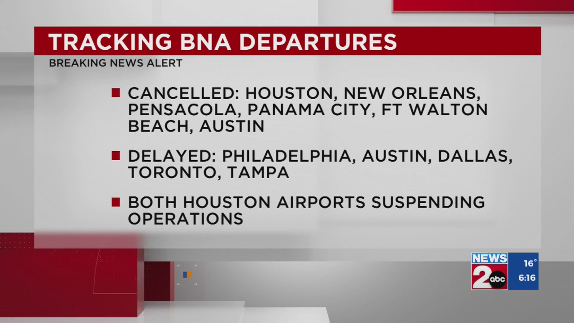 Tracking BNA departures – WKRN News 2